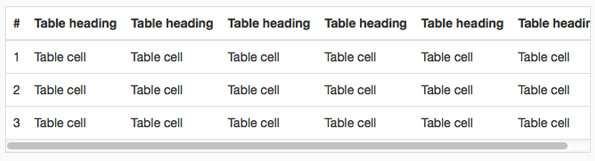 Bootstrap Mobile